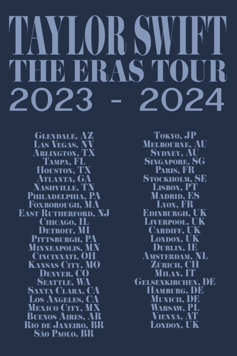 “Taylor Swift - The Eras Tour” - Hoy en Delaware